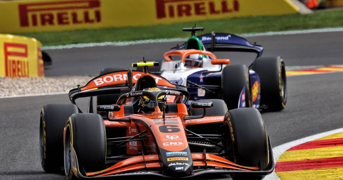 From Millionaires to Rising Stars: The Affordable Path to F2 Racing ...